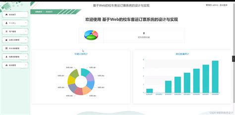 基于web的校车客运订票系统的设计与实现源码开题 技术分享 云服务器