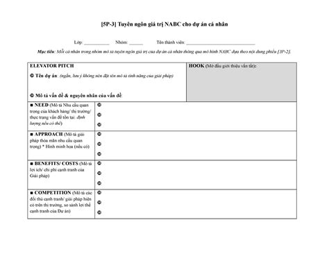 4 [5p 3] tuyên ngôn giá trị nabc cho ý tưởng dự án cá nhân [5p 3