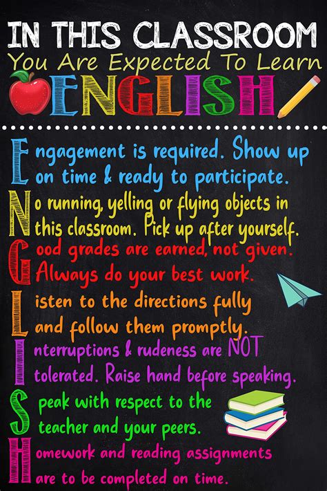 High School English Classroom Posters