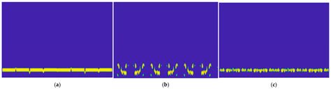 Anti Rain Clutter Interference Method For Millimeter Wave Radar Based On Convolutional Neural