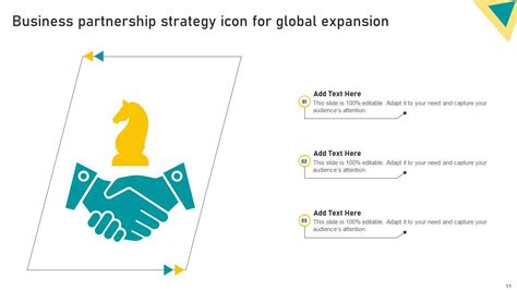 Partnership Strategy Powerpoint Ppt Template Bundles Ppt Powerpoint