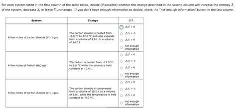 Solved For Each System Listed In The First Column Of The