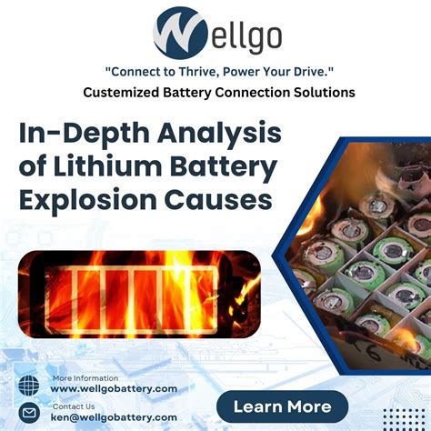 Favorite Info About What Are The Odds Of A Lithium Battery Exploding Blog Benny Sheerin