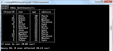 Procédure Stockée Mysql Waytolearnx