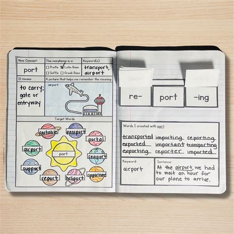 imse morphology interactive notebook bundle