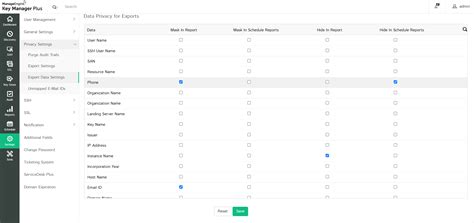 Additional Fields Key Manager Plus