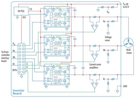Papan Demo Gan Untuk Penggerak Motor Dc Brushless Kw Shunlongwei Co Ltd