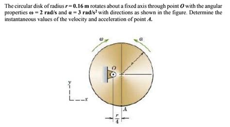 Solved The Circular Disk Of Radius R 016 M Rotates About A Fixed