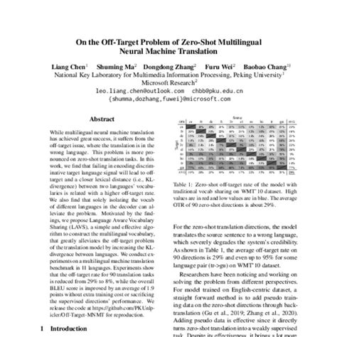 On The Off Target Problem Of Zero Shot Multilingual Neural Machine