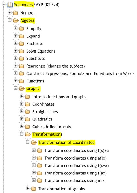 Transforming Coordinates New Questions Mathster