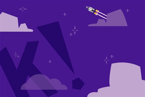 Word Cloud Kahoot Quiz