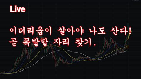 코인헬퍼 12월 15일 비트코인 실시간 분석 새로운 사이클을 위한 준비 Youtube