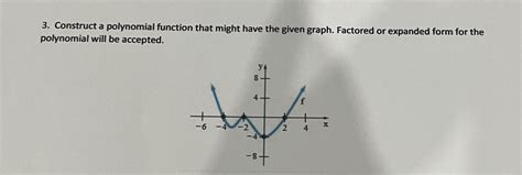 [solved] 3 construct a polynomial function that might have the given