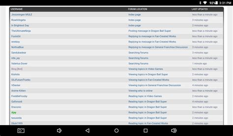 forum upgrade to phpbb 3 1 page 4 kanzenshuu