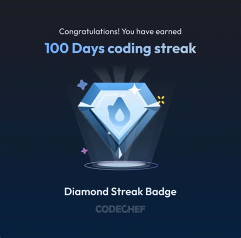 Codechef Codingstreak Consistency Nevergiveup Priya Dwivedi