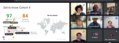 Kazi Junaid Mahmud On Linkedin Kagglex Llm