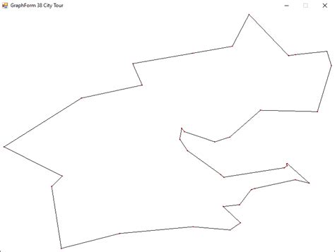 Path Genetic Algorithm To Solve The Traveling Salesperson Problem By