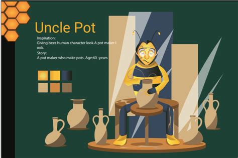 Make Visually Appealing Character Design By Humna 9 Fiverr