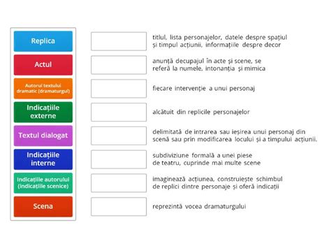 Test Structura Textului Dramatic Une Las Parejas