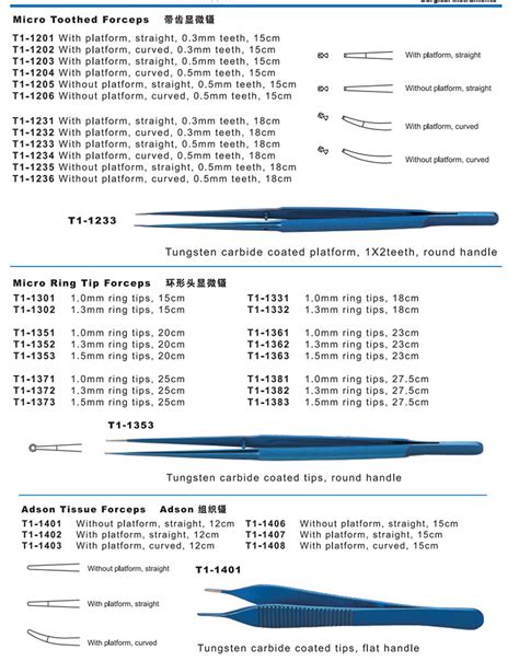 Best Surgical Instruments Premium Titanium Ophthalmic Surgical Micro Forceps Manufacturer And