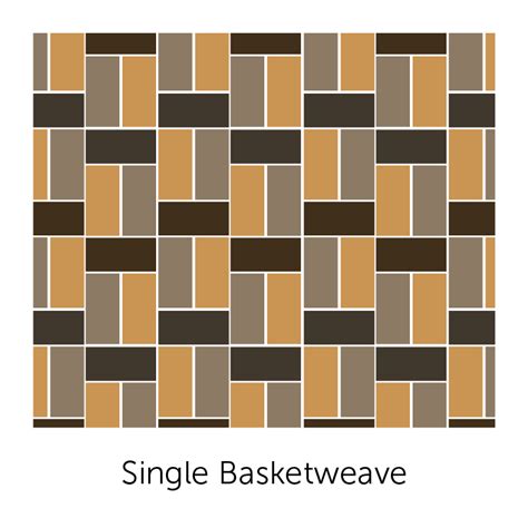 Ready To Pick A Patio Pattern Here Are 12 Paver Designs To Consider
