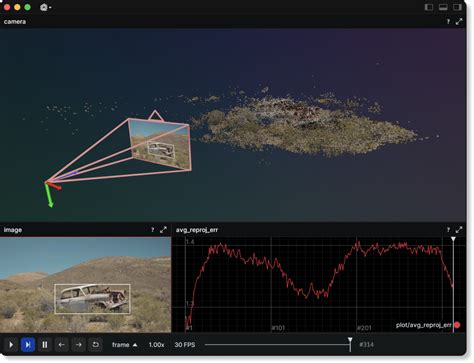 open sourcing rerun a toolbox for visualizing computer vision r
