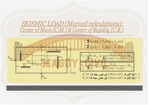 Lateral Load According To ECP PDF