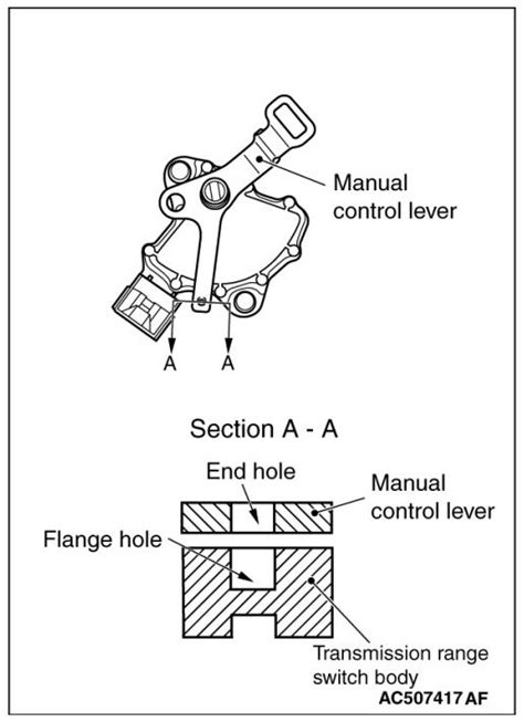 Transmission Service Required Alarm Code Is P0705