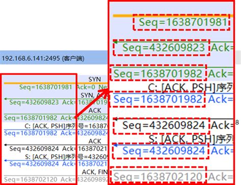 tcp流量分析03——tcp序列号（转载） tcp序列号 范围 csdn博客