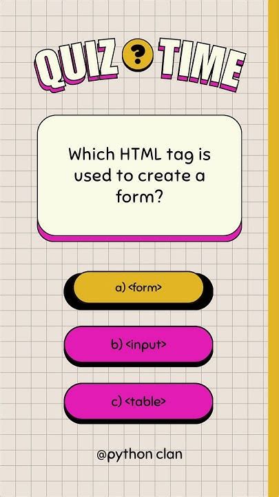 Html Quiz Easy 6 Codenewbie Learnwebcode Quiz Htmlpractice Html