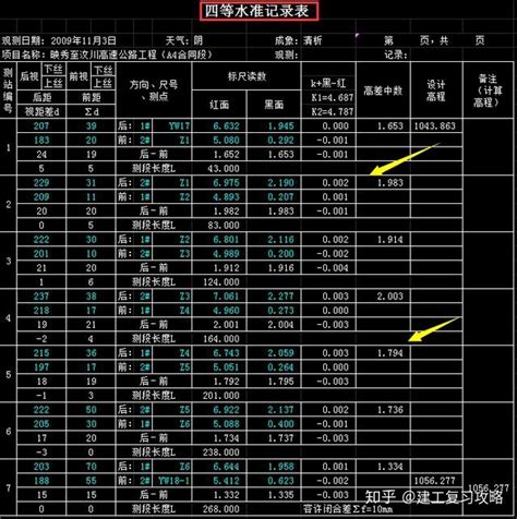 闭合导线坐标计算表 最火8套工程测量公式excel计算表，输入参数即可得出精准结果，超实用 csdn博客