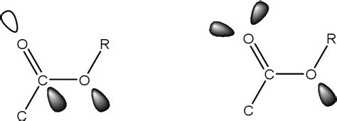 Figure 1 From Nh⋯o Hydrogen Bonding To The Alkoxy Oxygen Of A