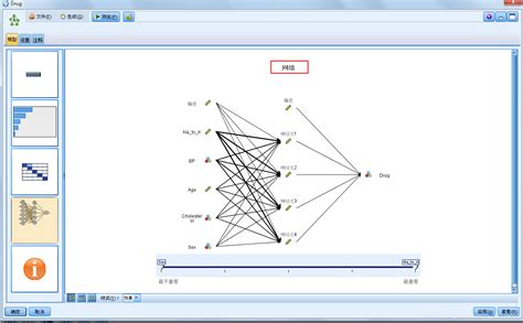 Spss Modeler 神经网络实践案例(第十四章)modeler中的类神经网络 Csdn博客 Spss Modeler 神经网络实践案例(第十四章)modeler中的类神经网络 Csdn博客