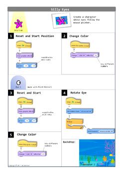 SCRATCH BEATS Scratch Coding Computational Thinking Computer Programming