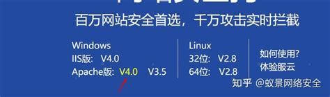 手把手教你编写sqlmap的tamper脚本过狗 知乎