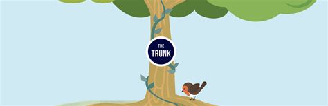 The Benefits Tree Ubc Human Resources