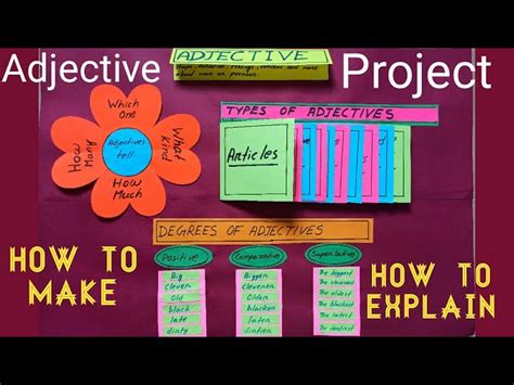 Adjectives Chart Esl Worksheet By Errie Worksheets Library