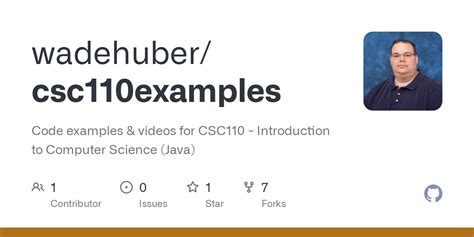 GitHub Wadehuber Csc110examples Code Examples Videos For CSC110 Introduction To Computer