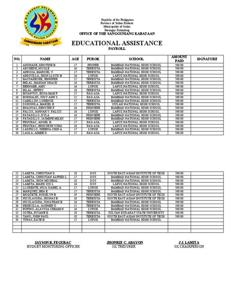 Educational Assistance Payroll Pdf