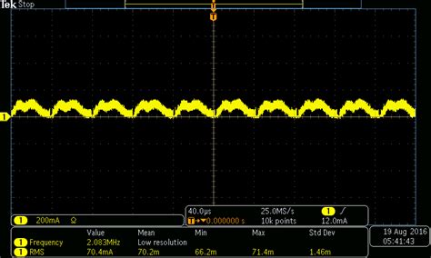 TPS62170 Q1 Switching Node Waveform For Light Load Power Management Forum Power Management