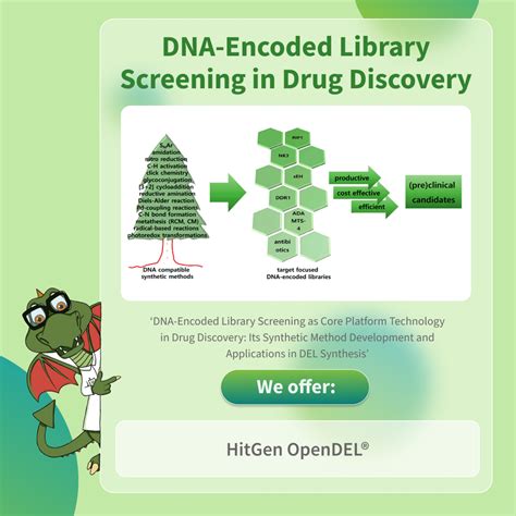 Dna Encoded Library Screening In Drug Discovery