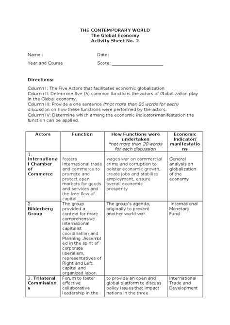Tcw Module 2 Lesson 2 Activity Sheet The Contemporary World The