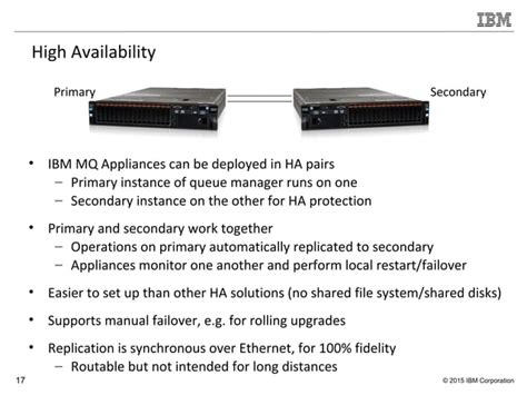 Ibm Mq Appliance Slideshare PPT