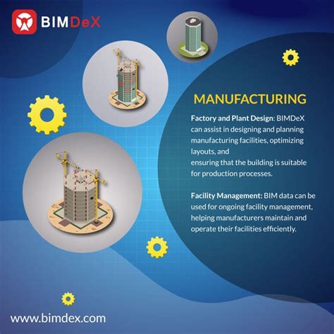 Bim Bimdex Manufacturinginnovation Efficiencymatters Design Engineering Bimdex