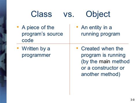 Objects And Classes Java Methods A And Ab Object Oriented Programming And