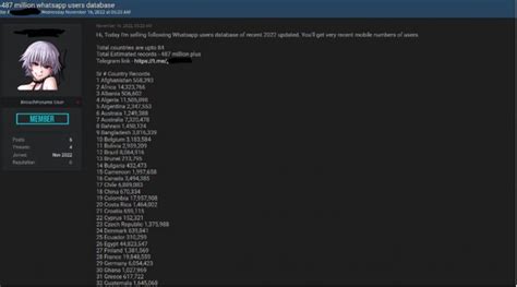 Alleged WhatsApp Data Leak Compromises M Phone Numbers Trend Micro News