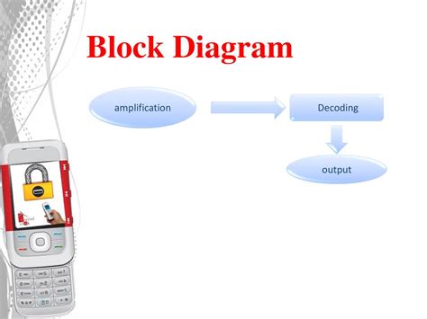 eye mouse ppt download