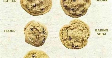 Avoid These Recipe Mistakes Album On Imgur