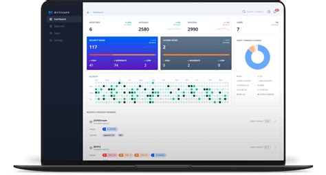 Resource Library Bytesafe