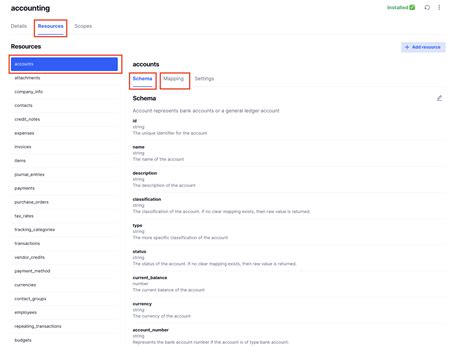 Overview Truto Documentation